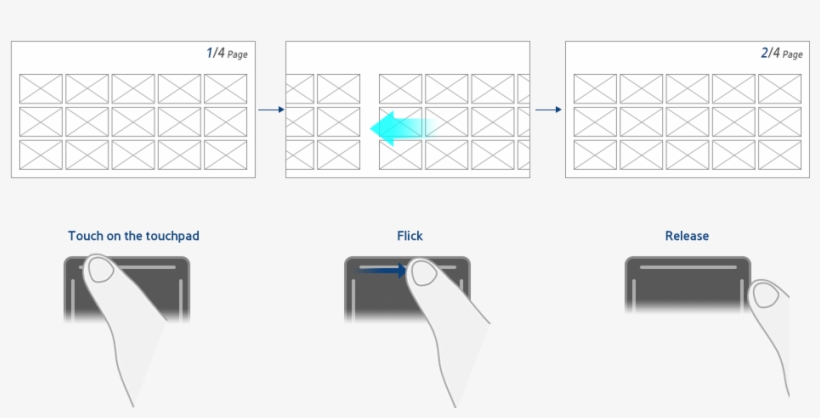 Switching Pages To The Left/right By Using A Flick PNG Image ...