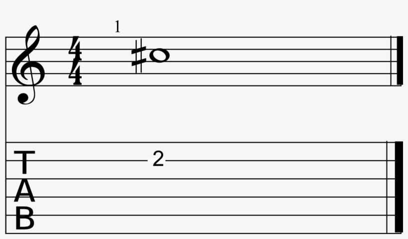 A Flat Sign Lowers The Natural Note By One Half-step - Diagram PNG ...