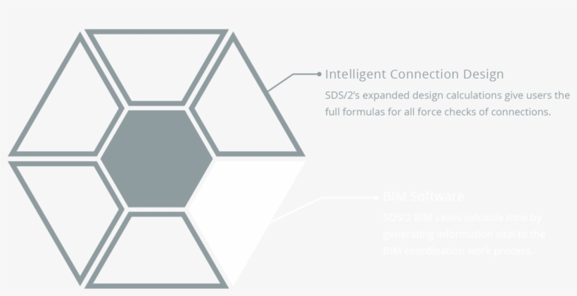 Diagram PNG Image | Transparent PNG Free Download on SeekPNG