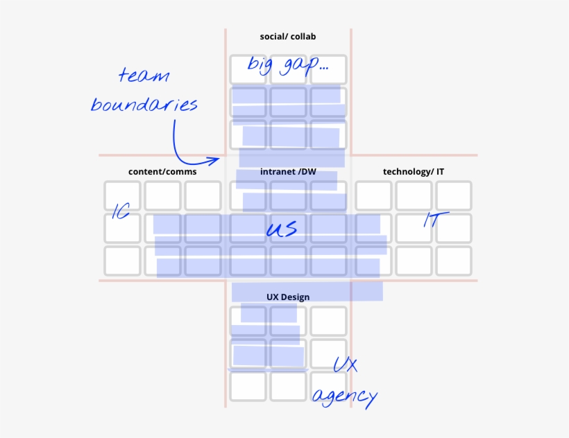 Team Boundaries - Number PNG Image | Transparent PNG Free Download on ...