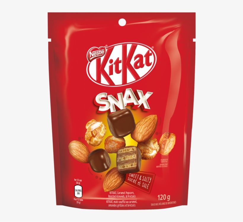 Alt Text Placeholder - Kit Kat Snack Mix PNG Image | Transparent PNG ...