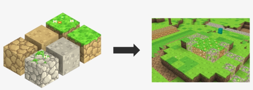 Representation Of How A Biome Is Composed Of A Set - Grass PNG Image ...