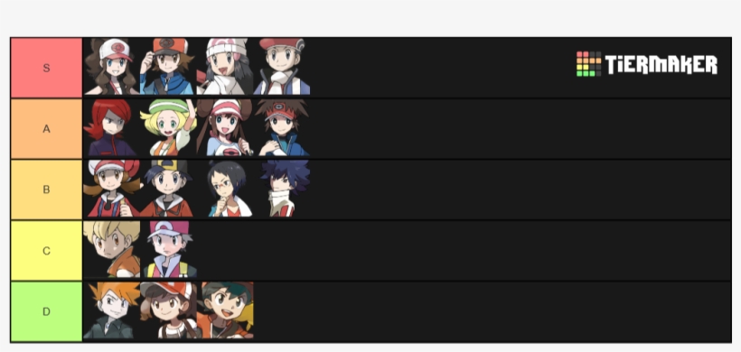 Pokemon Trainers - Cartoon PNG Image | Transparent PNG Free Download on ...
