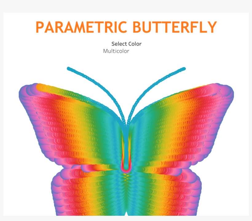 Using Parametric Equations Discovered By Hamid Naderi - Pt Garam PNG ...