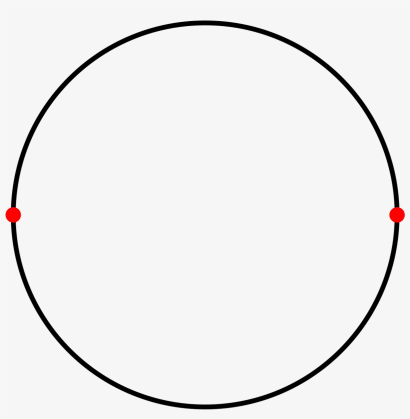 Gon Clipart Circle Polygon Pictures Png Gon Png Clipart - Horizon ...