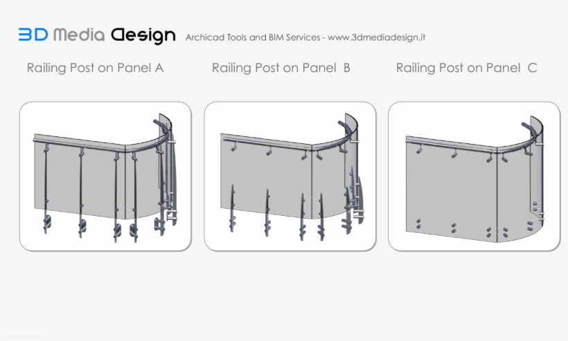 3dmd Railing Post On Panel A B C - Diagram PNG Image | Transparent PNG ...