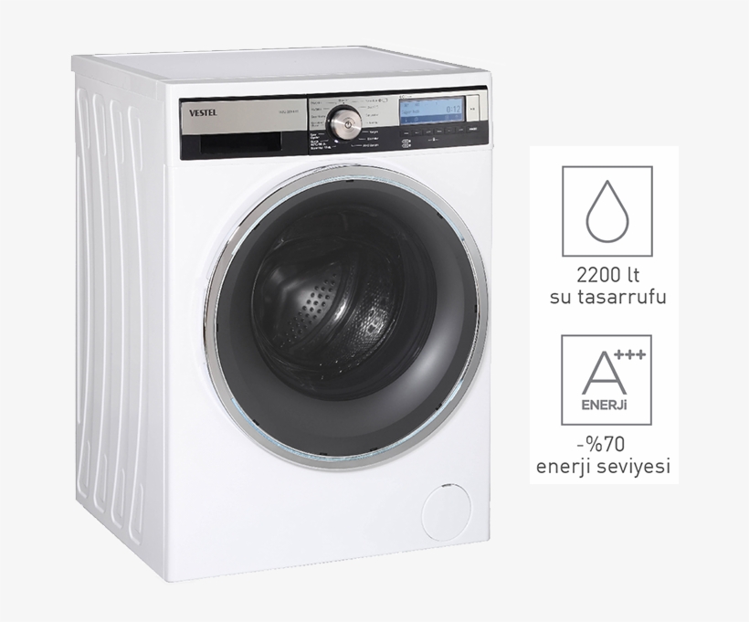 Washing Load Capacity - 9kg Vestel Washing Machine PNG Image ...
