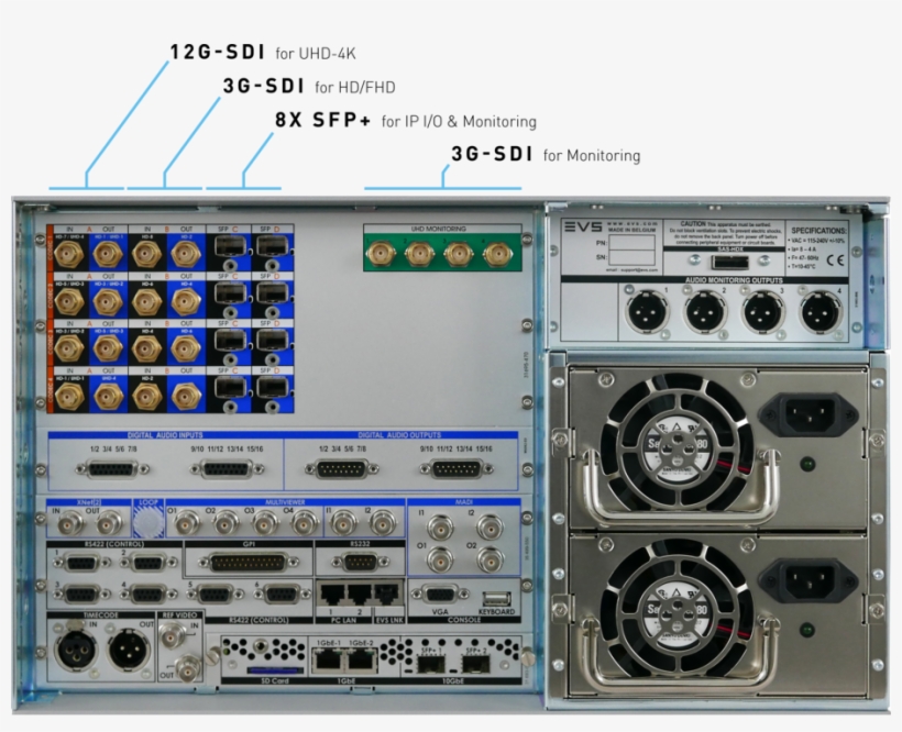 For A Focused Uhd-4k Replay Solution With Hd Flexibility, - Evs Xt4k ...