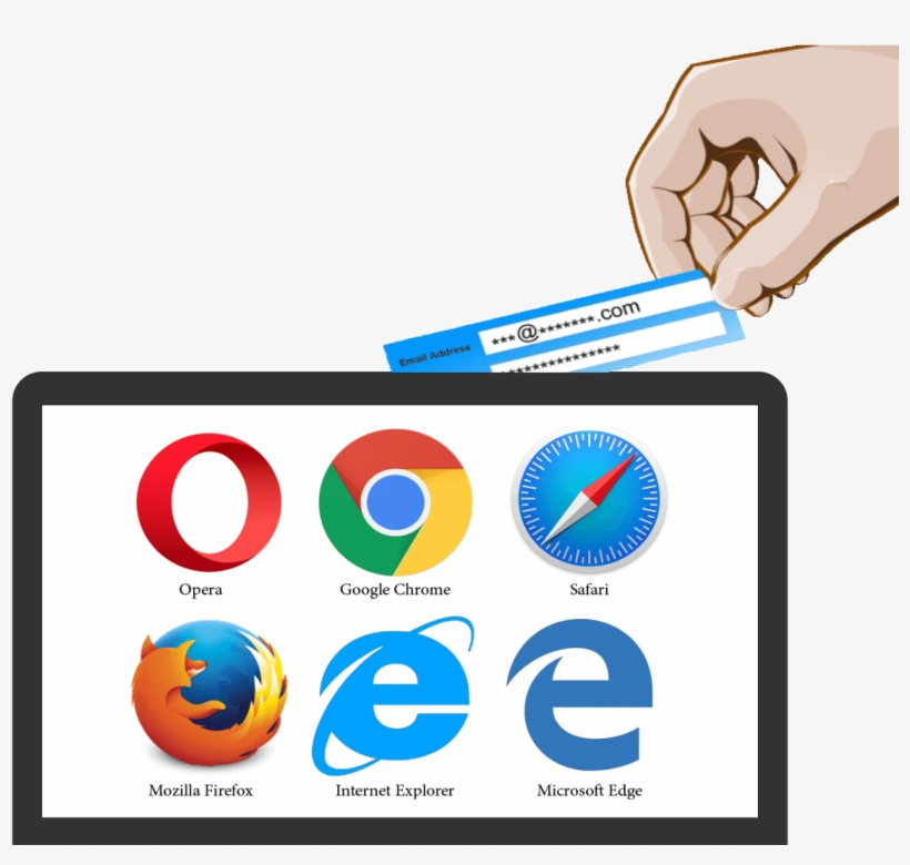 Advertisers Could Exploit Browser Password Manager - Internet Explorer ...