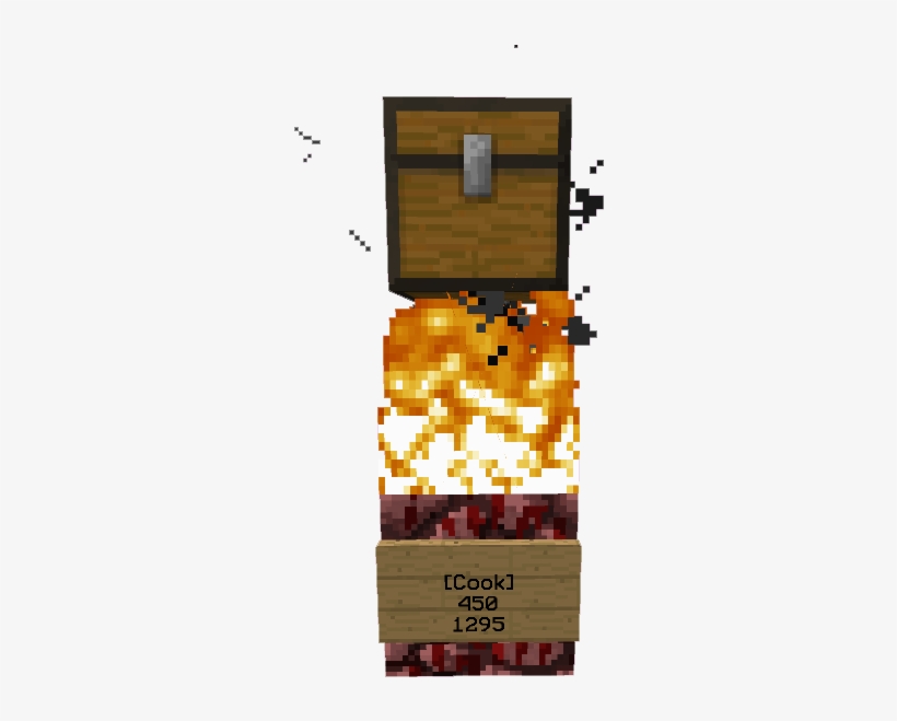 Craftbookcookingpot - Minecraft Cooking Pot PNG Image | Transparent PNG ...