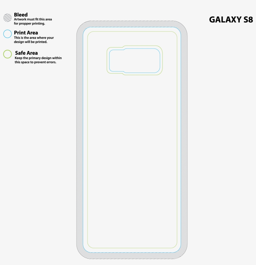 Samsung Galaxy S8 - Mobile Phone PNG Image | Transparent PNG Free ...