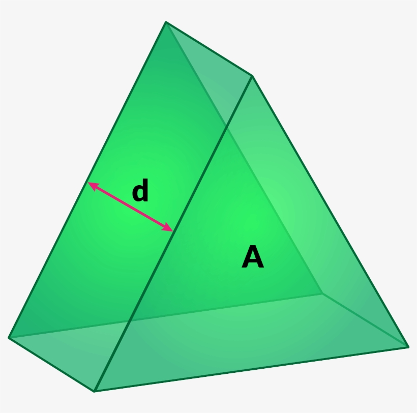 Download A Prism Is A Geometric Shape Consisting Of A Stack - 3d Shapes ...