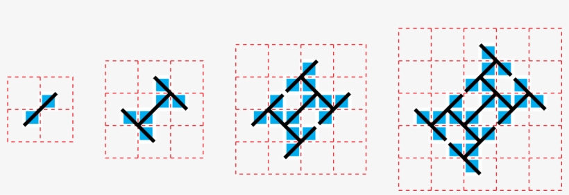Open - Diagram PNG Image | Transparent PNG Free Download on SeekPNG