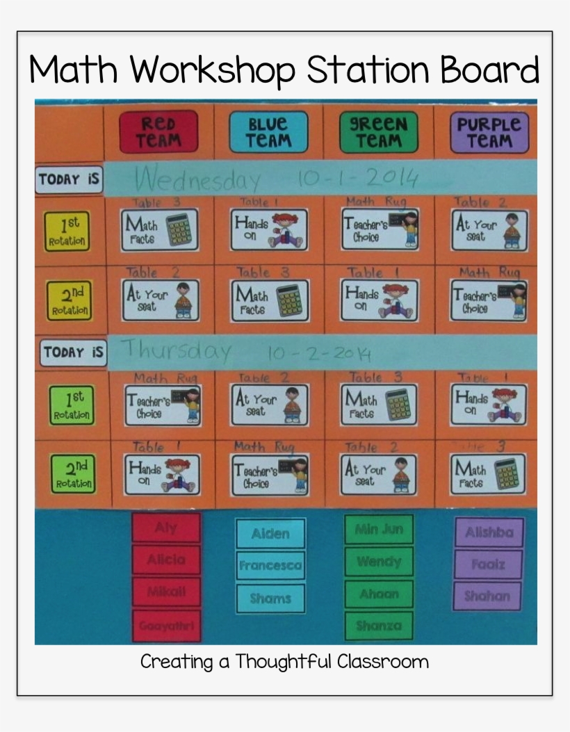How To Manage Math Workshop In 1st Grade - Math Workshop First Grade ...