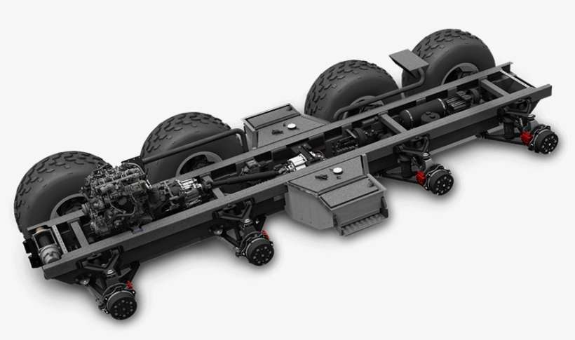 Due To Eight-wheel Drive System, Shaman Shows Exemplary - Shaman All ...