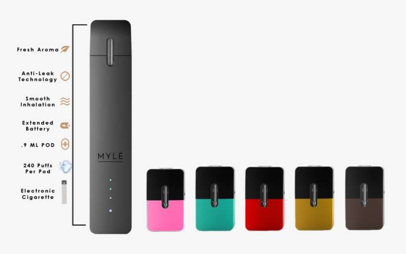 Mylè Vapor Products - Myle Vape PNG Image | Transparent PNG Free ...