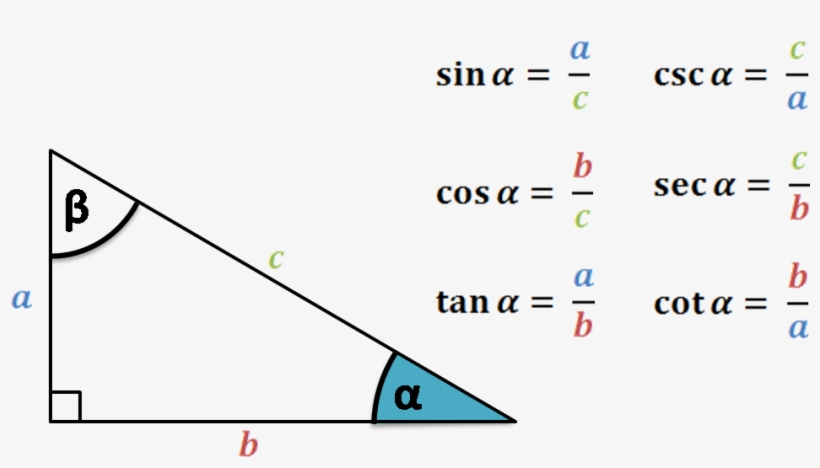 Trigonometric Functions, Right Triangle - Right Triangle With Angles ...