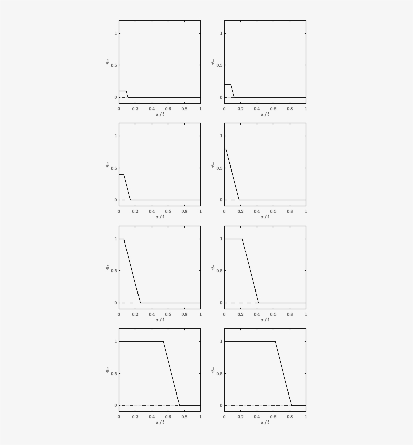 \begin{figure} \epsfysize =7 - Diagram PNG Image | Transparent PNG Free ...