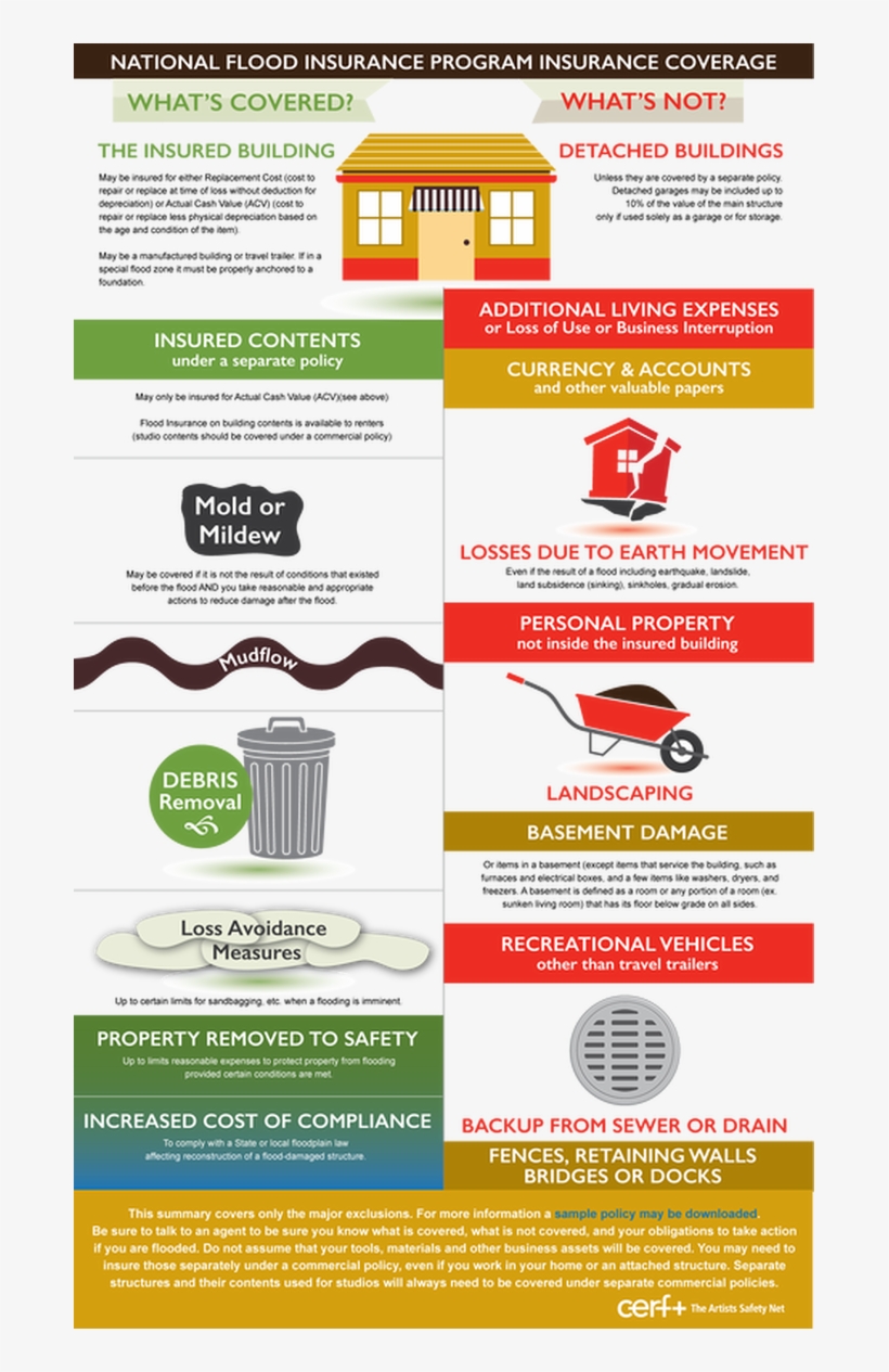 As A Way To Continue His Service Edwin Boone Fowler - Flood Brochure ...