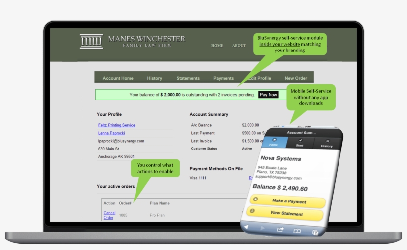Customer Web Billing Service Business Amc Design Clipart PNG Image ...