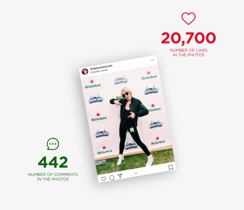 Social Interaction - Graphic Design PNG Image | Transparent PNG Free ...