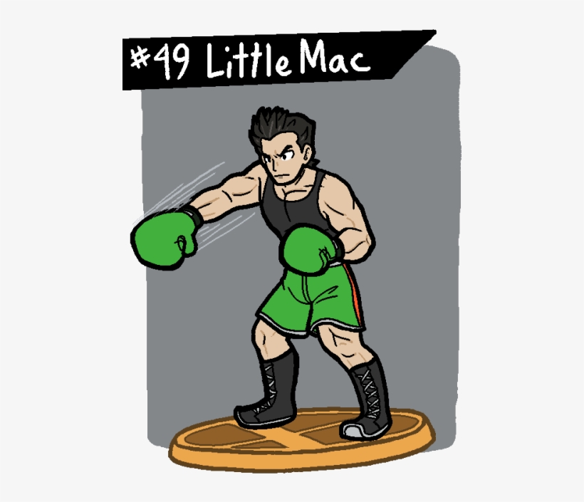 Download Hey, Little Mac Is A Boxer, So I Can Just Look Up Boxing ...