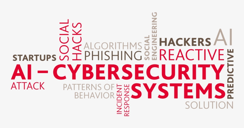 Cyber Security Artificial Intelligence - Cybersecurity And Artificial ...