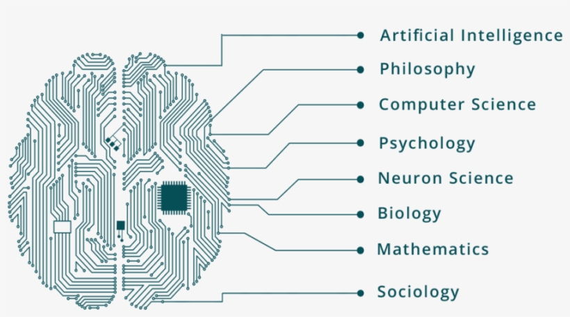 Ai Elements - Best You By Mohammed Haroon PNG Image | Transparent PNG ...