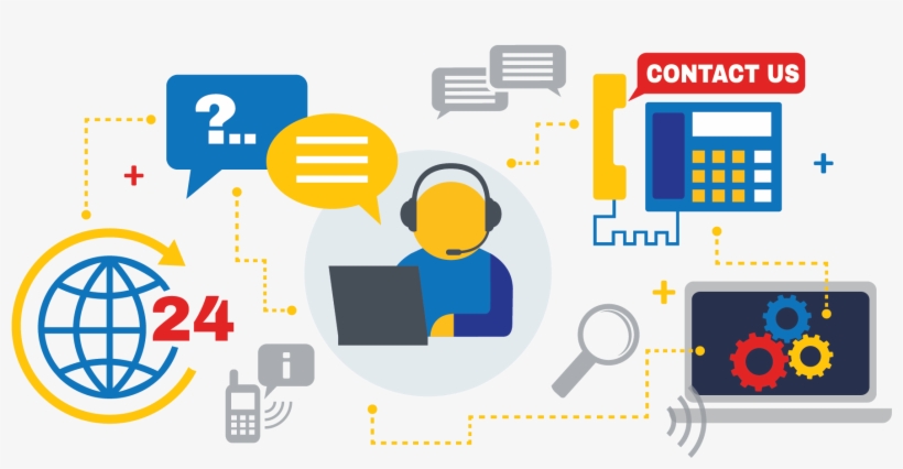 Business Benefits - Service And Support PNG Image | Transparent PNG ...