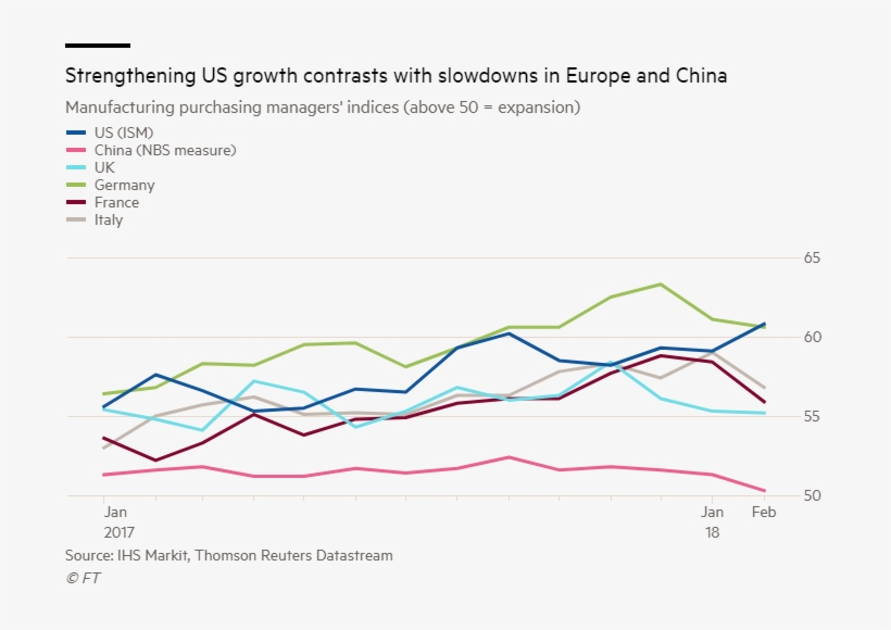 Ft1 - Diagram PNG Image | Transparent PNG Free Download on SeekPNG