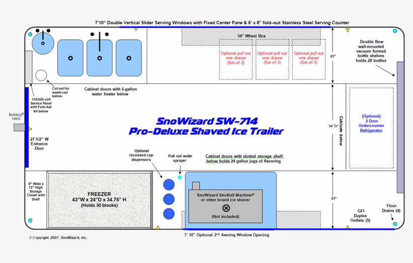 Snow Cone Stand Business Plan - Snow Cone Trailer Layout PNG Image ...