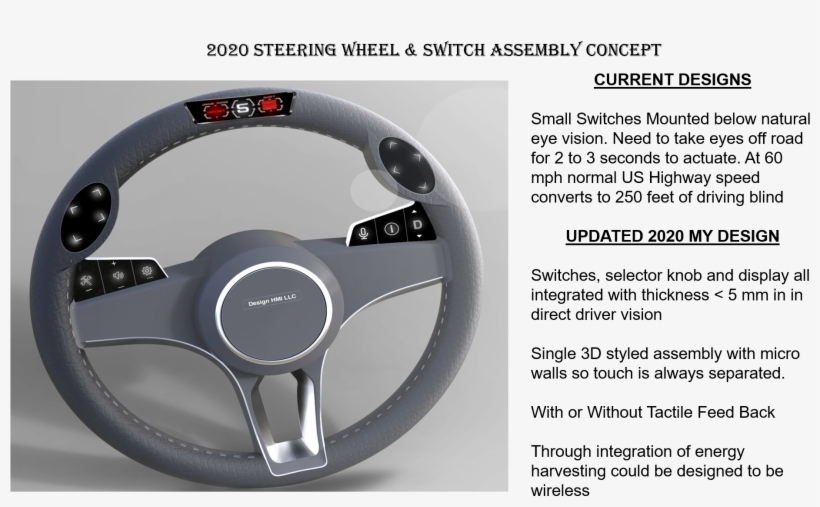 Next Generation Steering Wheel Design Assembly Steer - Steering Wheel ...
