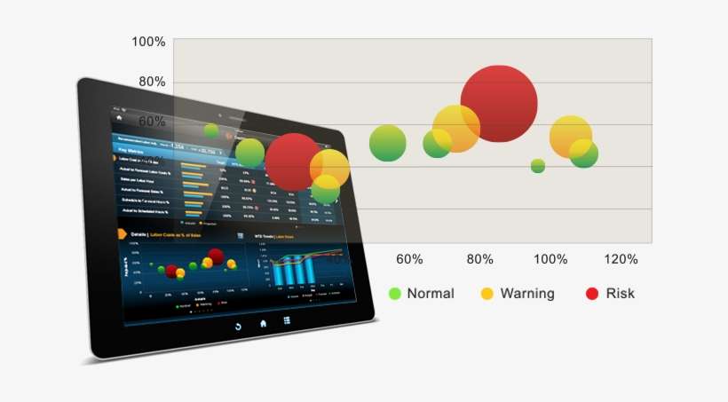 What Do The Stats Say - Tablet Computer PNG Image | Transparent PNG ...