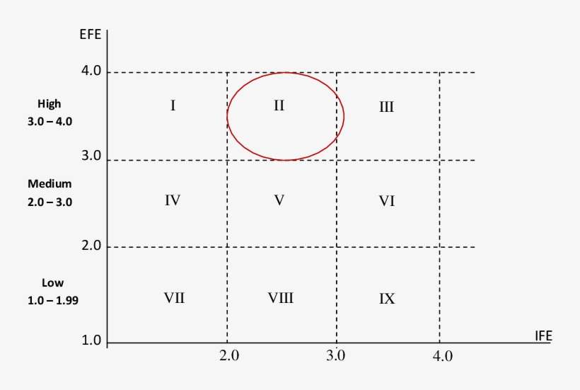Download Ie Matrix - Number | Transparent PNG Download | SeekPNG