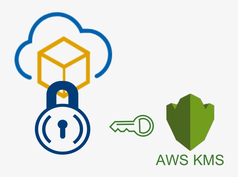 Key Management Service - Vmware Cloud On Aws Logo PNG Image ...