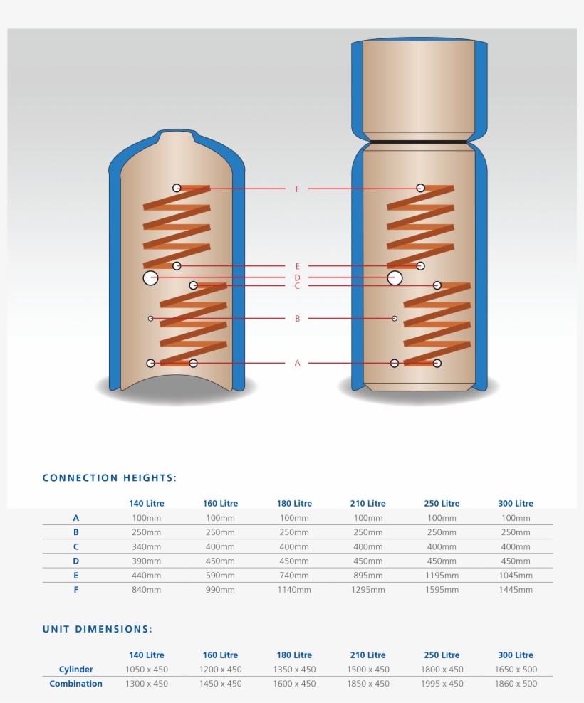 Ssb-technical - Graphic Design PNG Image | Transparent PNG Free ...