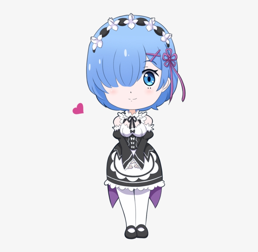 Thumb Image - Rem Re Zero Chibi PNG Image | Transparent PNG Free ...