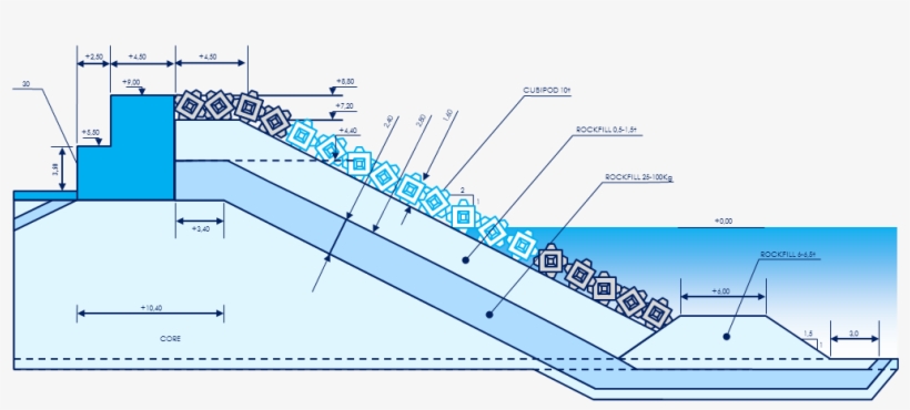 Cross Section Of Single-layer Cubipod Armor - Diagram PNG Image ...