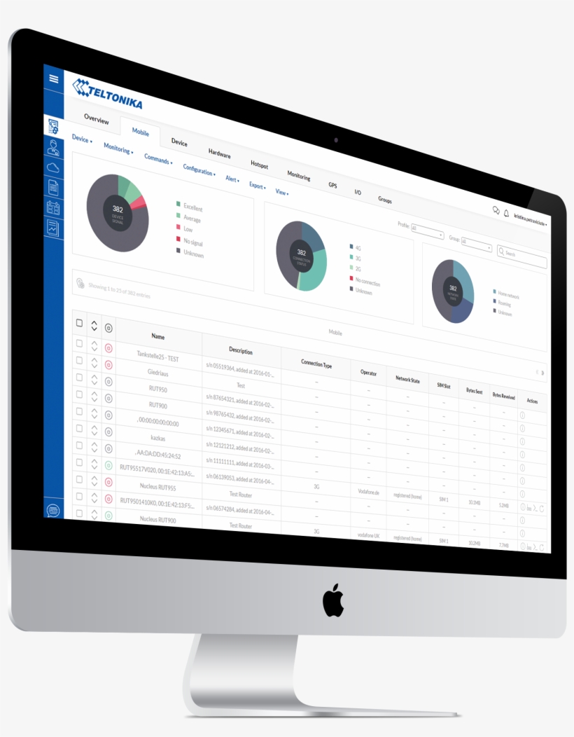 Accessibility And Security - Computer Monitor PNG Image | Transparent ...