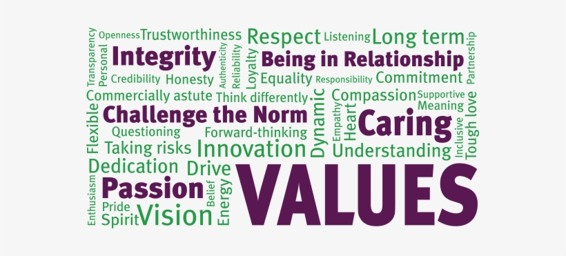 Clients - Vision Statement PNG Image | Transparent PNG Free Download on ...