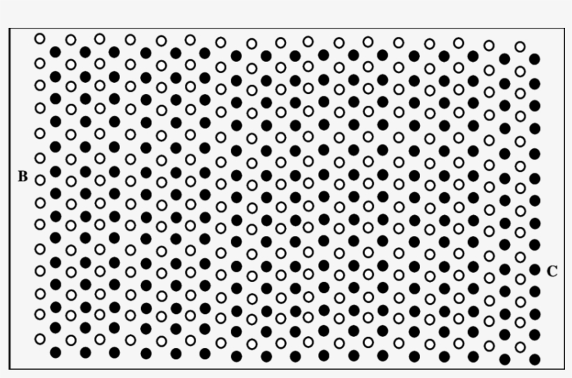 Three-dimensional Stochastic Seepage Grid Model Chart - Aesa Pesa Radar ...