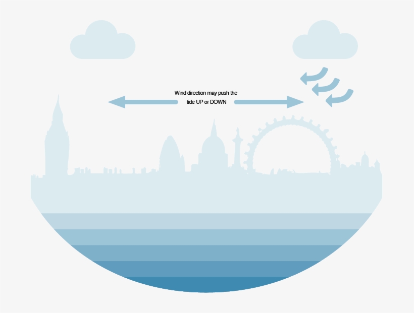 Floodtide By John Eacott Makes Music From The Movement - Graphic Design ...