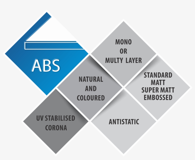 Specific Request On Demand - Triangle PNG Image | Transparent PNG Free ...