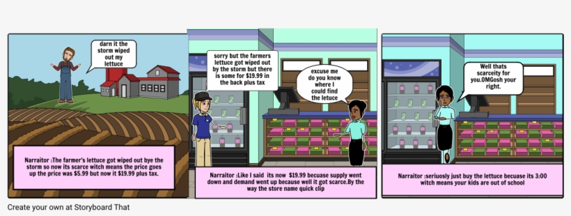 Scarcity Story Board - Cartoon PNG Image | Transparent PNG Free ...
