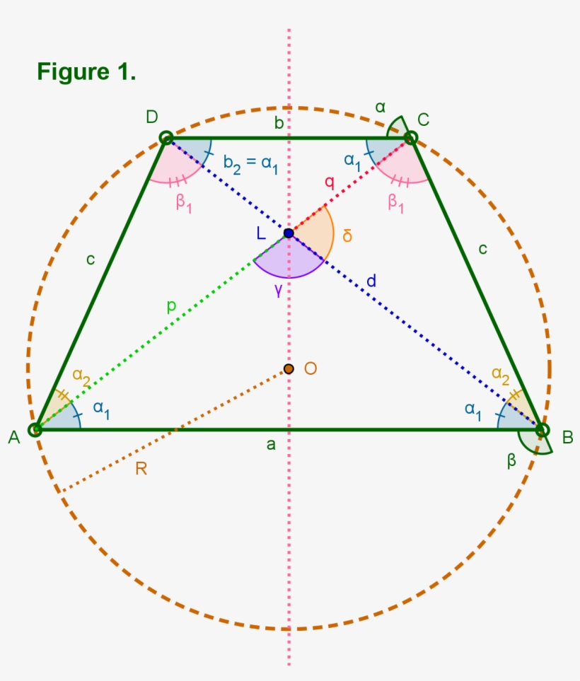 Download Isosceles Trapezoid Angles 01 - Mathematics | Transparent PNG ...
