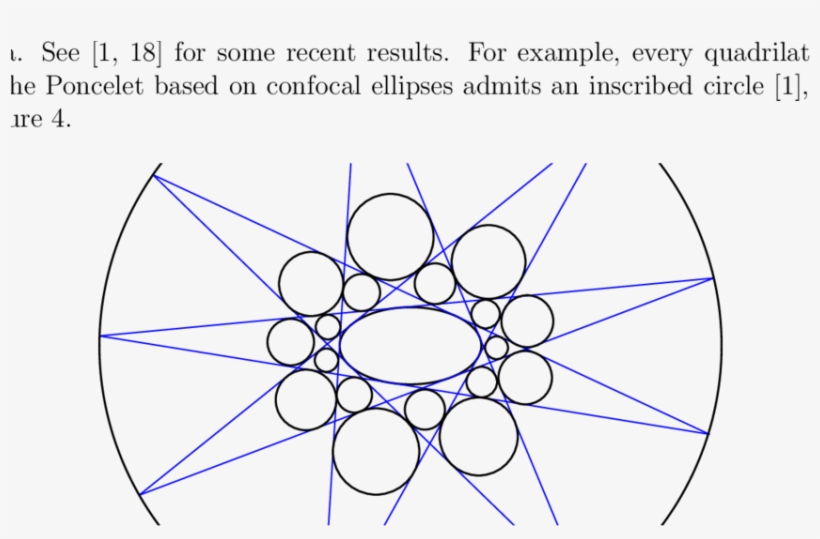 Poncelet Grid Of Circles - Circle PNG Image | Transparent PNG Free ...