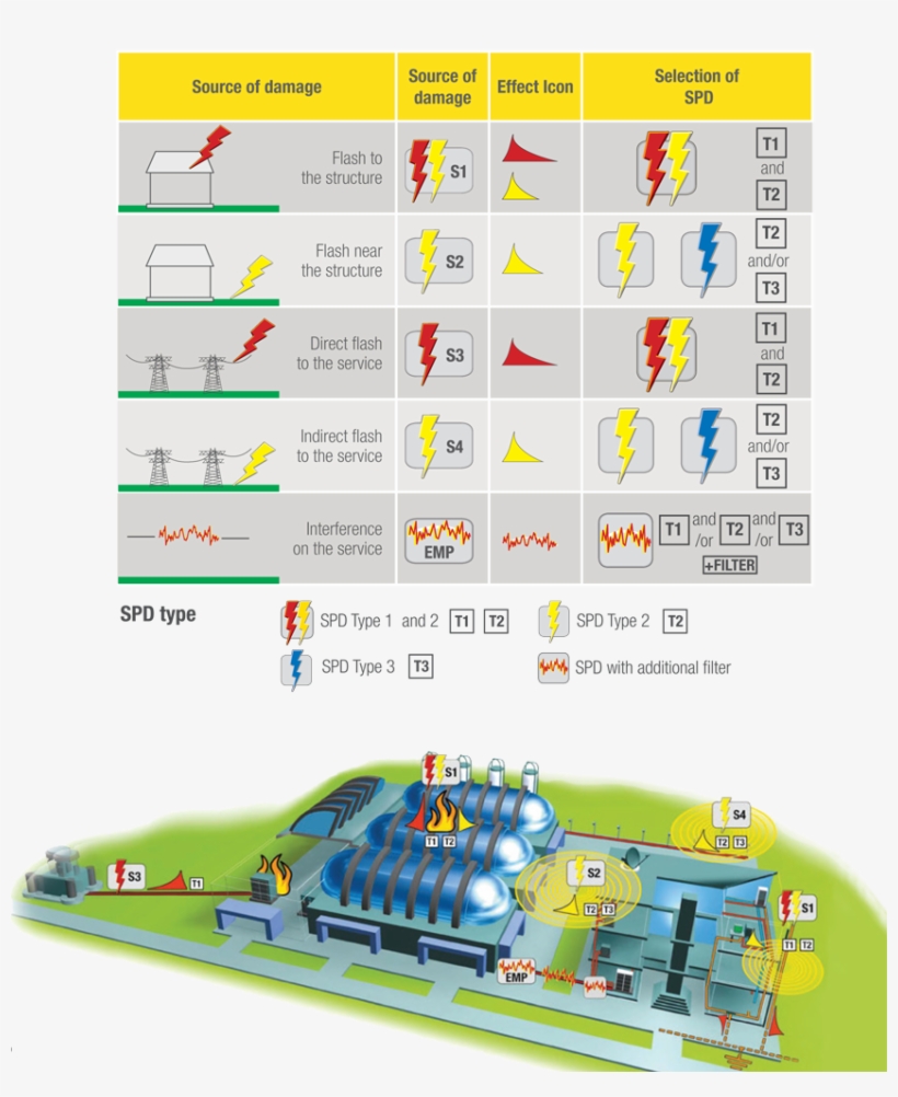 Source Of Damage - Thomas The Tank Engine PNG Image | Transparent PNG ...