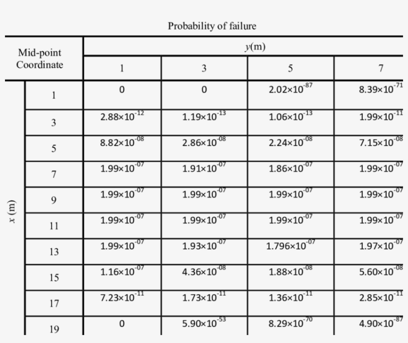Kindergarten Homework Sheets PNG Image | Transparent PNG Free Download ...