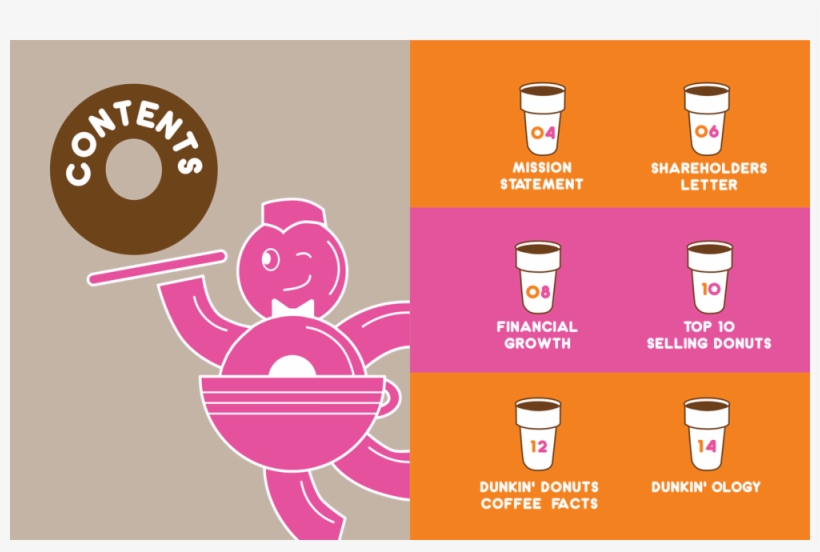 Contents - Illustration PNG Image | Transparent PNG Free Download on ...