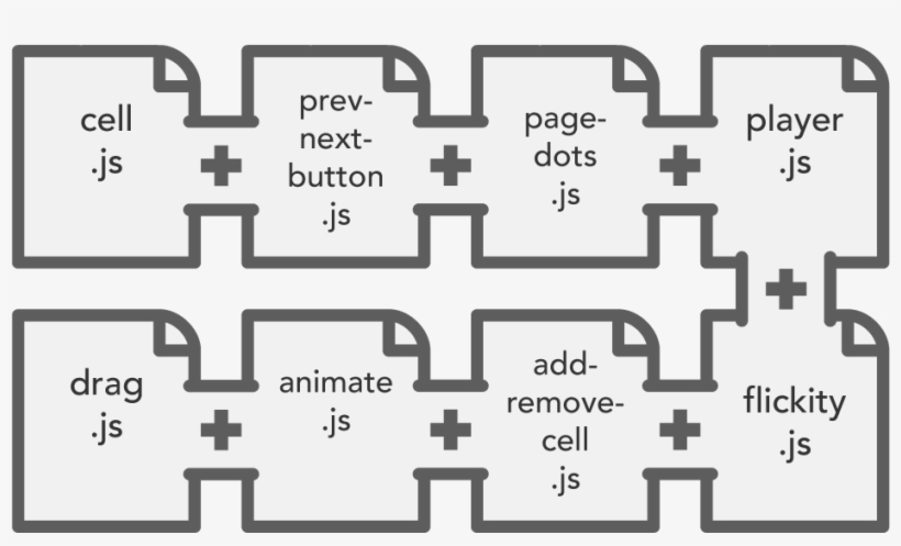 Download Flickity Dependency Chart - Number | Transparent PNG Download ...